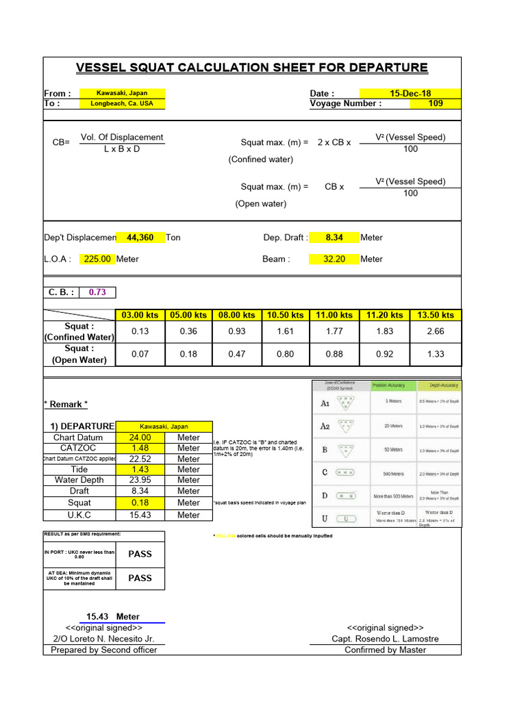 SQUAT COMPUTATION - Departure Kawasaki | PDF | Navigation