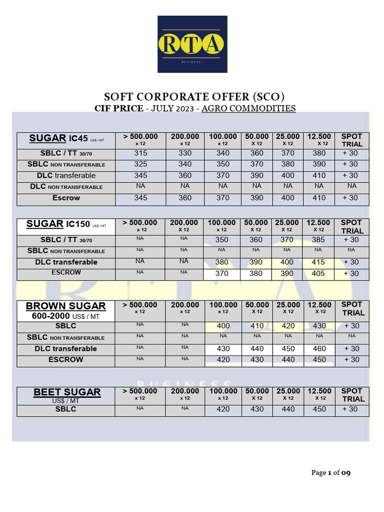 Agro Commodities CIF Price List July 2023 | PDF | Invoice | Sales