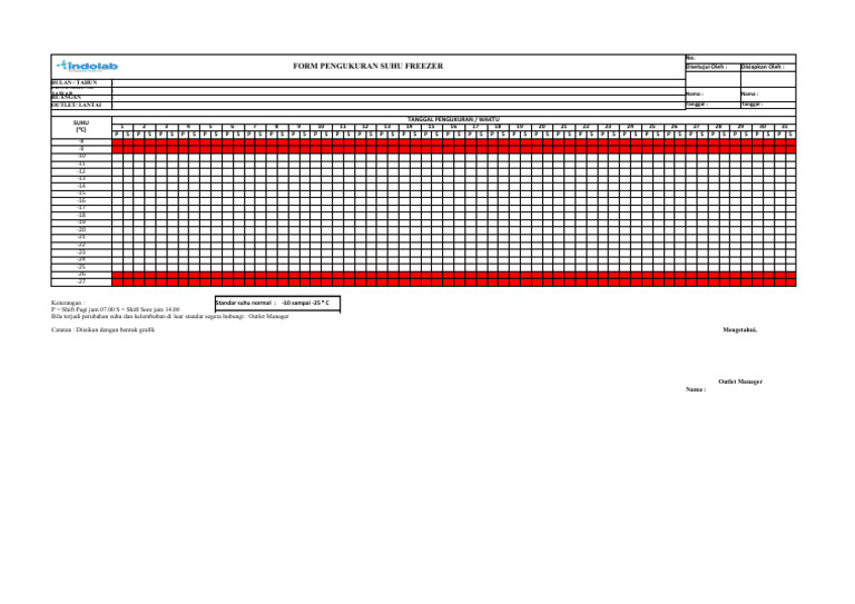 Form Pemantauan Suhu Freezer | PDF