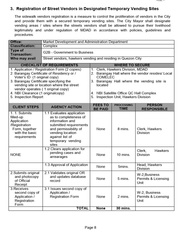 Registration of Street Vendors in Designated Temporary Vending Sites | PDF
