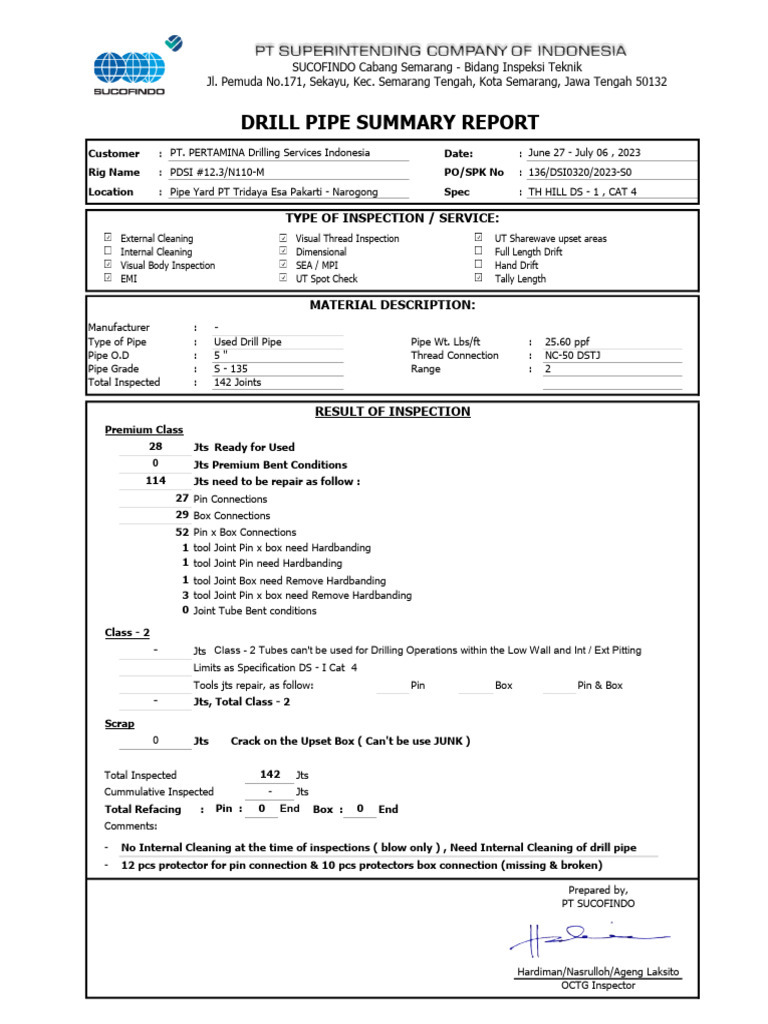 Drill Pipe Inspection Report | PDF | Pipe (Fluid Conveyance) | Home ...