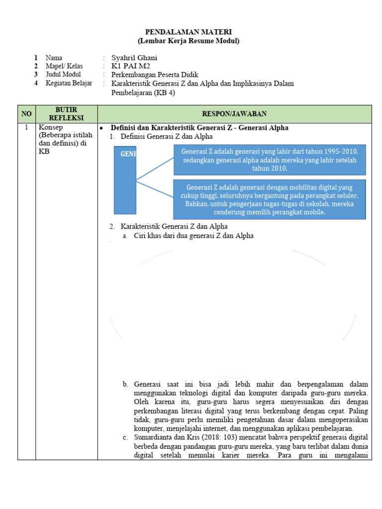 Resume Perkembangan Peserta Didik Kb4 Syahril | PDF