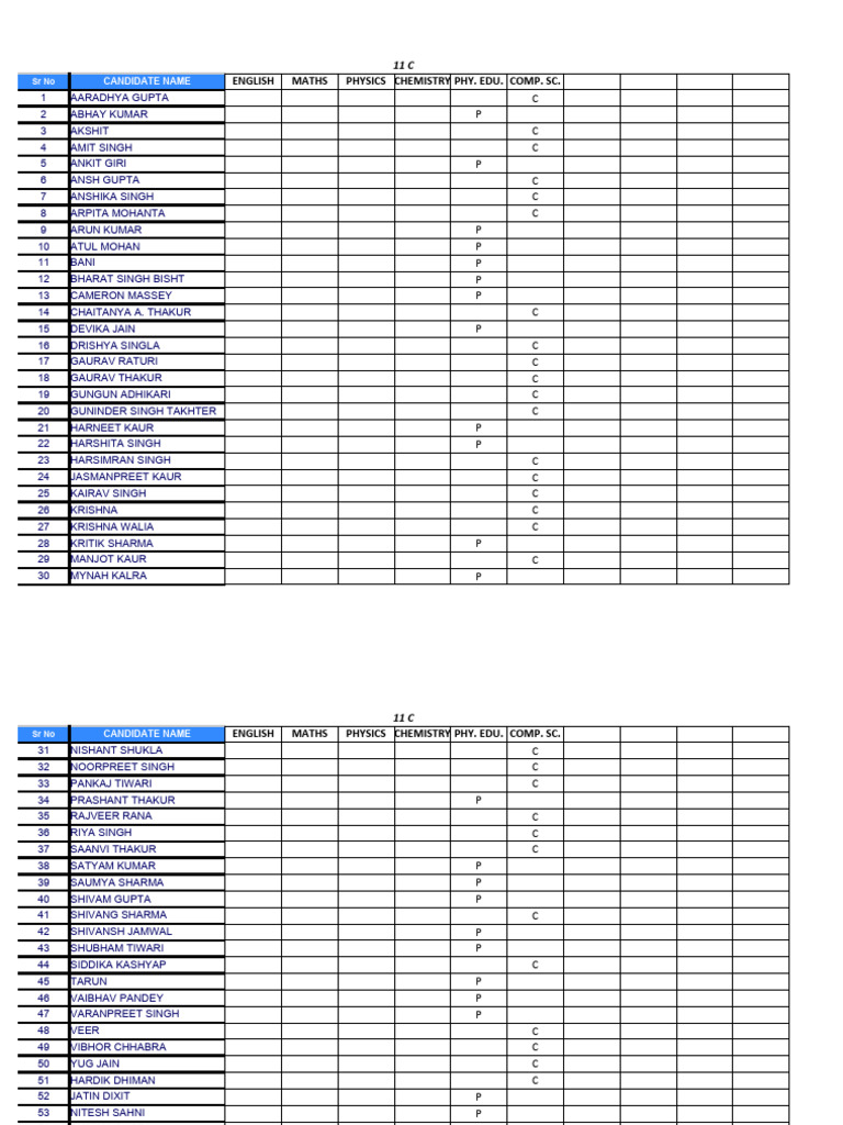 Final Roll Numbers 11 C | PDF