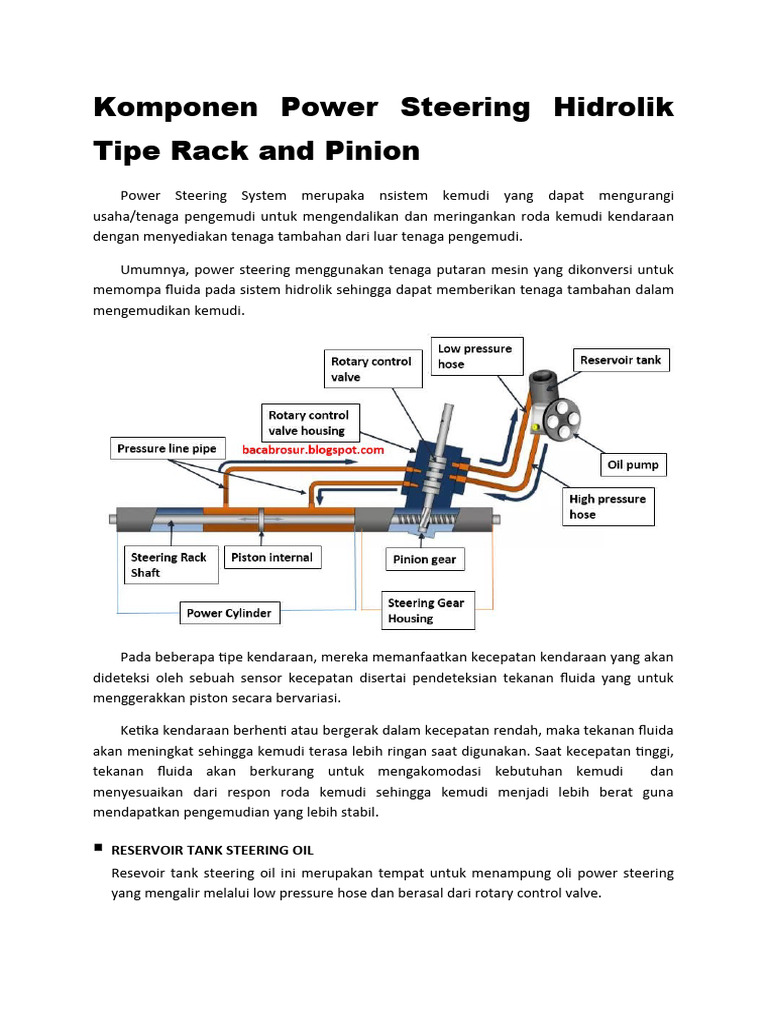 Komponen Power Steering Hidrolik Tipe Rack and Pinion | PDF | Teknologi ...