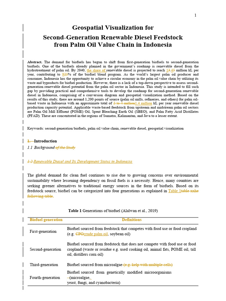 Geospatial Visualization For Second-Generation Renewable Diesel Feedstock From Palm Oil Value ...