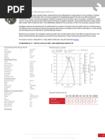 Dilution Chart | PDF | Litre | Science