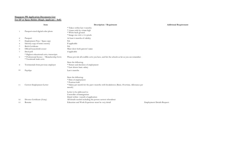 PR - Documents For EP and SPass | PDF | National Security | Government