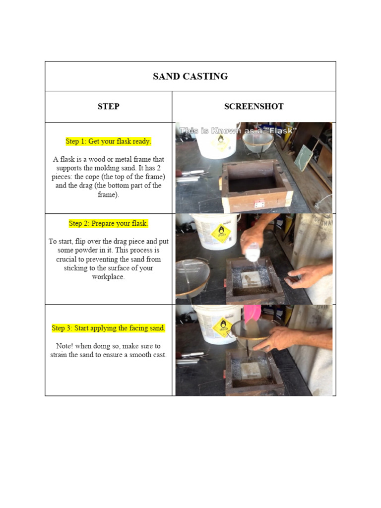 Sand Casting | PDF | Casting | Metals