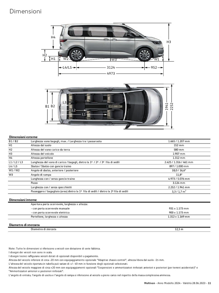 Dimensioni Volkswagen Multivan | PDF
