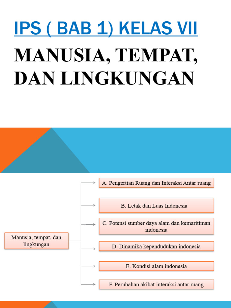 Ips (Bab 1) Kelas Vii TP 2020-2021 | PDF | Ilmu Sosial