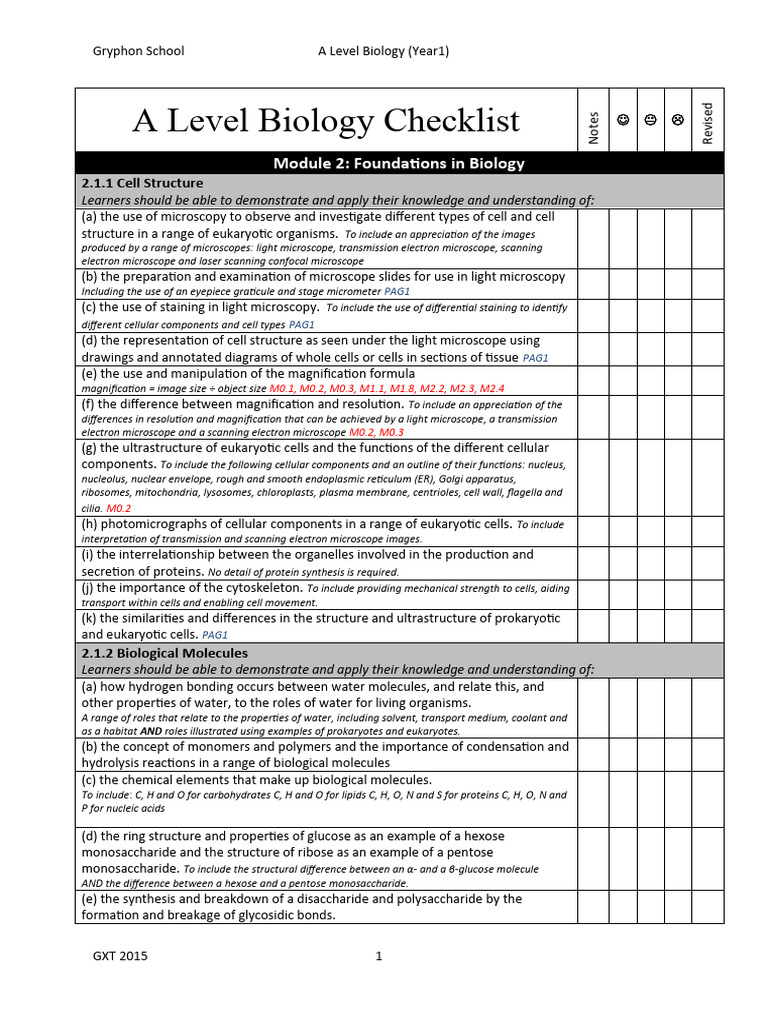 A Level Biology Study Guide | PDF | Meiosis | Enzyme