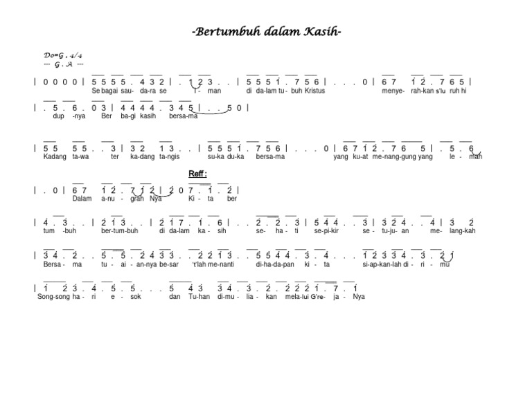 Bertumbuh Dalam Kasih | PDF