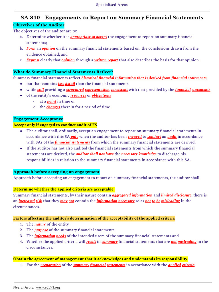 Class-5 SA-810 | PDF | Auditor's Report | Audit
