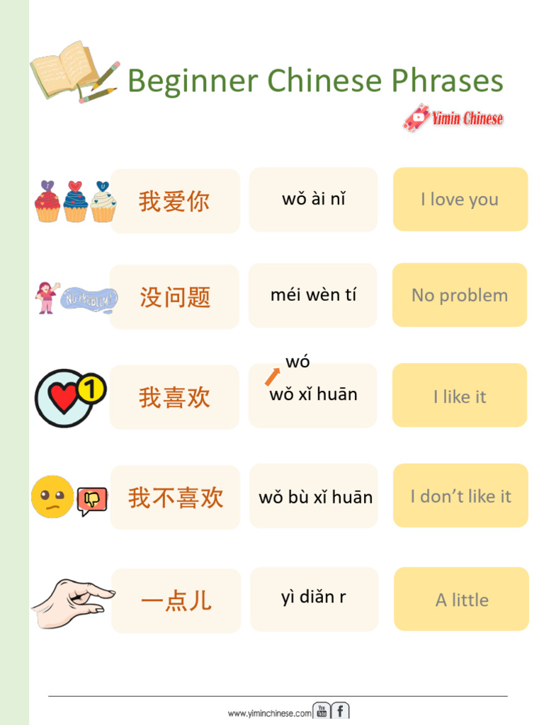 Essential Beginner Chinese Phrases | PDF | Language Arts & Discipline