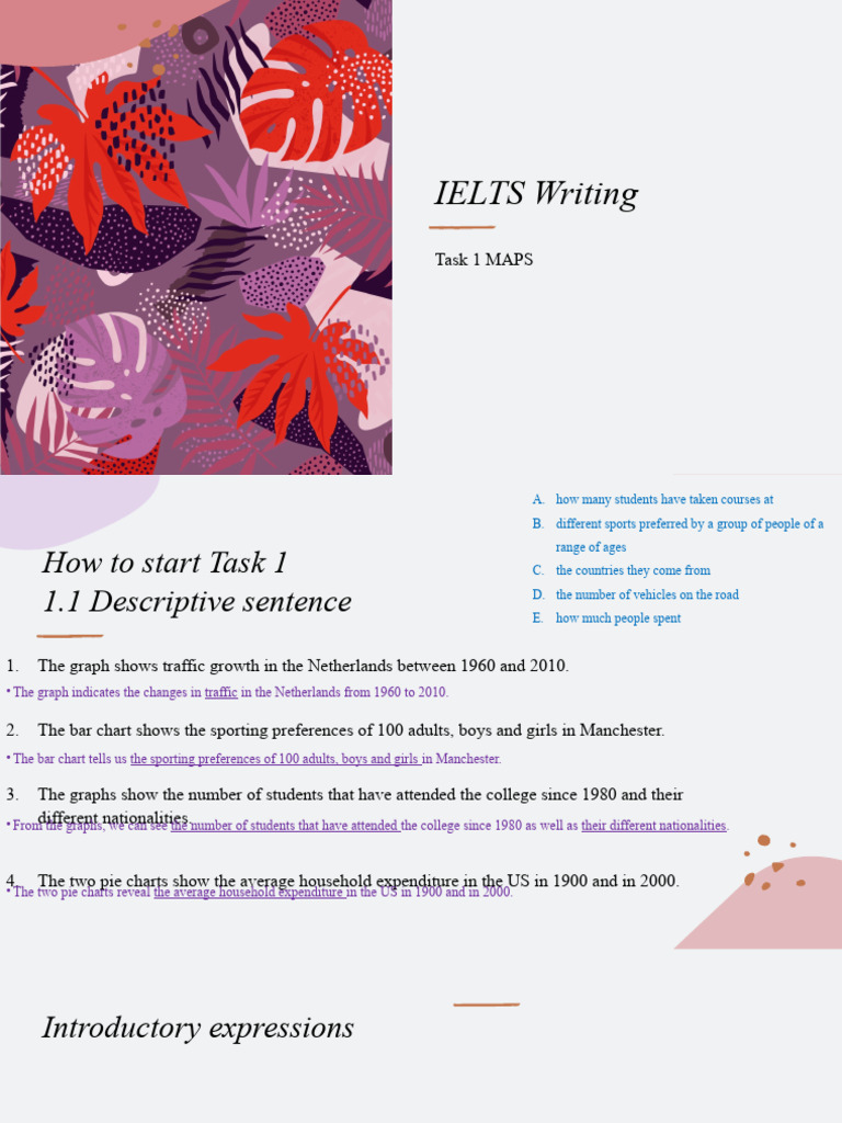 IELTS TASK 1 Maps Mevlüt | PDF | Chart | Road