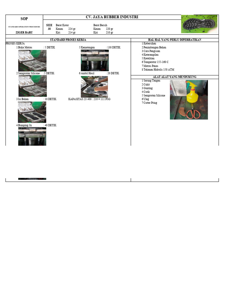 SOP Proses Kerja CV. Jaya Rubber | PDF