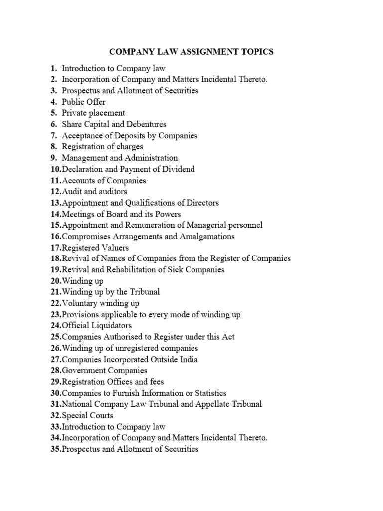 Company Law Assignment Topics | PDF
