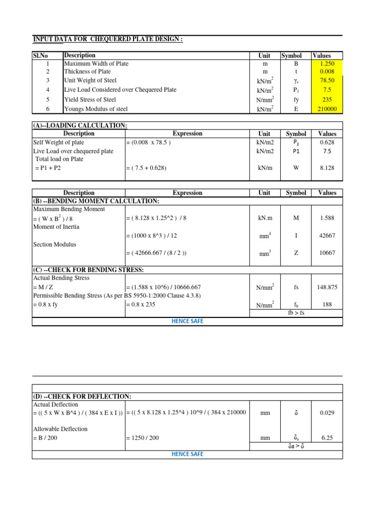 Chequered Plate Design Calculations | PDF | Bending | Building Engineering