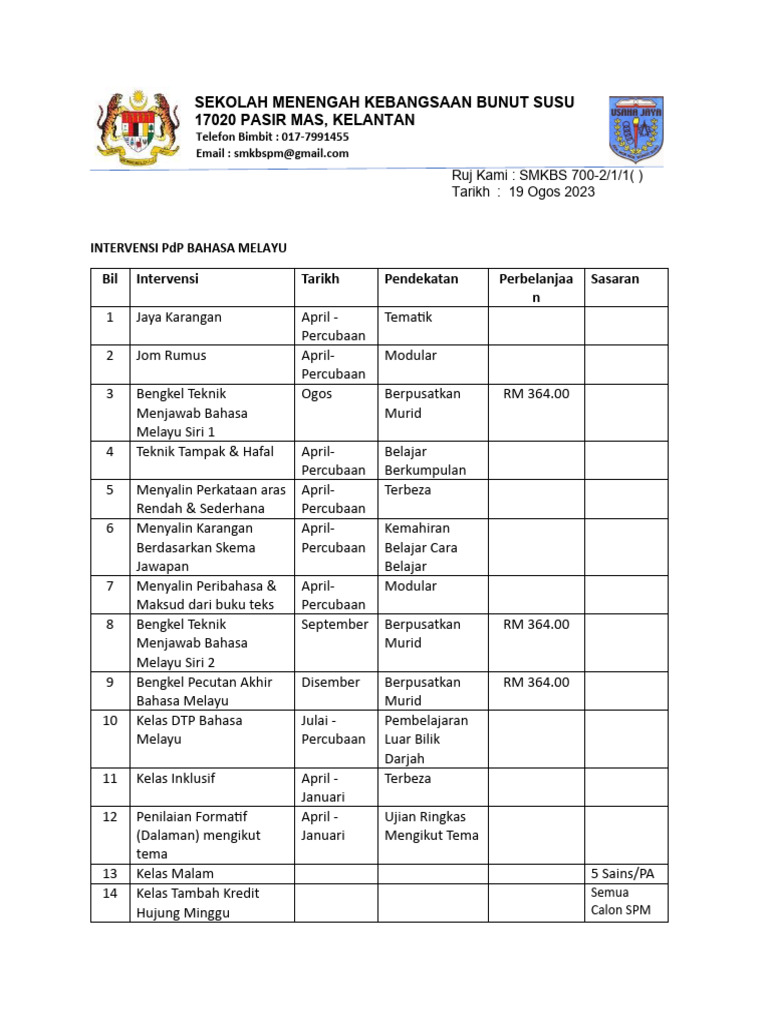Intervensi DTP 2 | PDF