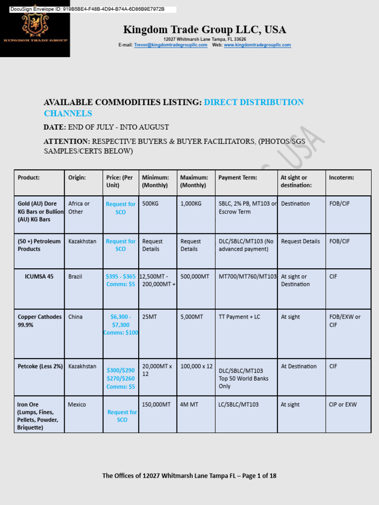 Available Commodities Listing - July & Aug - Kingdom Trade Group LLC ...