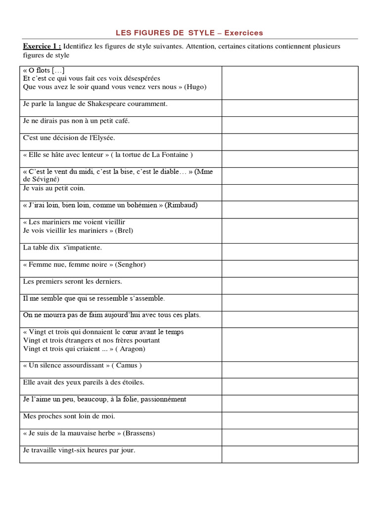 Les Figures de Style - Exercices | PDF
