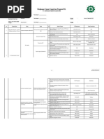 Format Laporan Triwulan K3L P2K3 Ke Disnaker Setempat | PDF