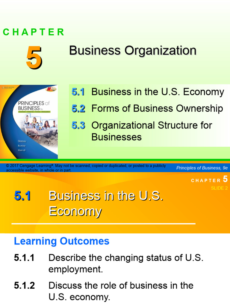 Pob 9e Chap05 | PDF | Business | Partnership