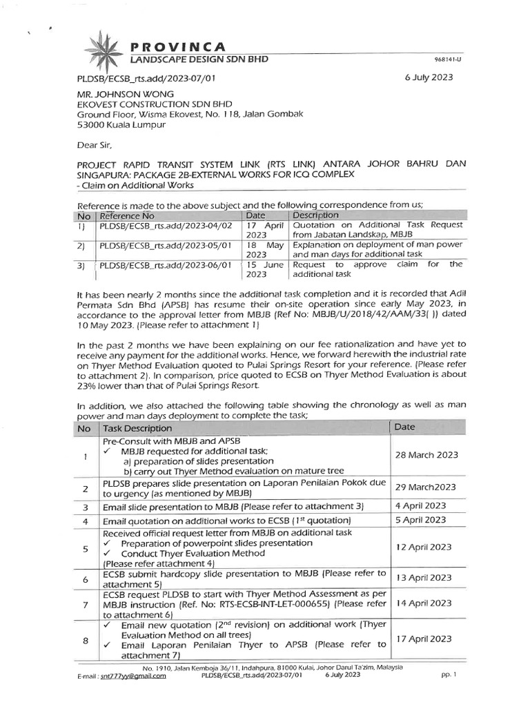 Provinca Additional Task (Supporting | PDF