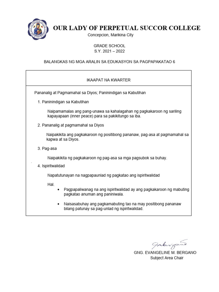 Checked Course Outline EsP 6 4th Qrt. 2021-22 | PDF