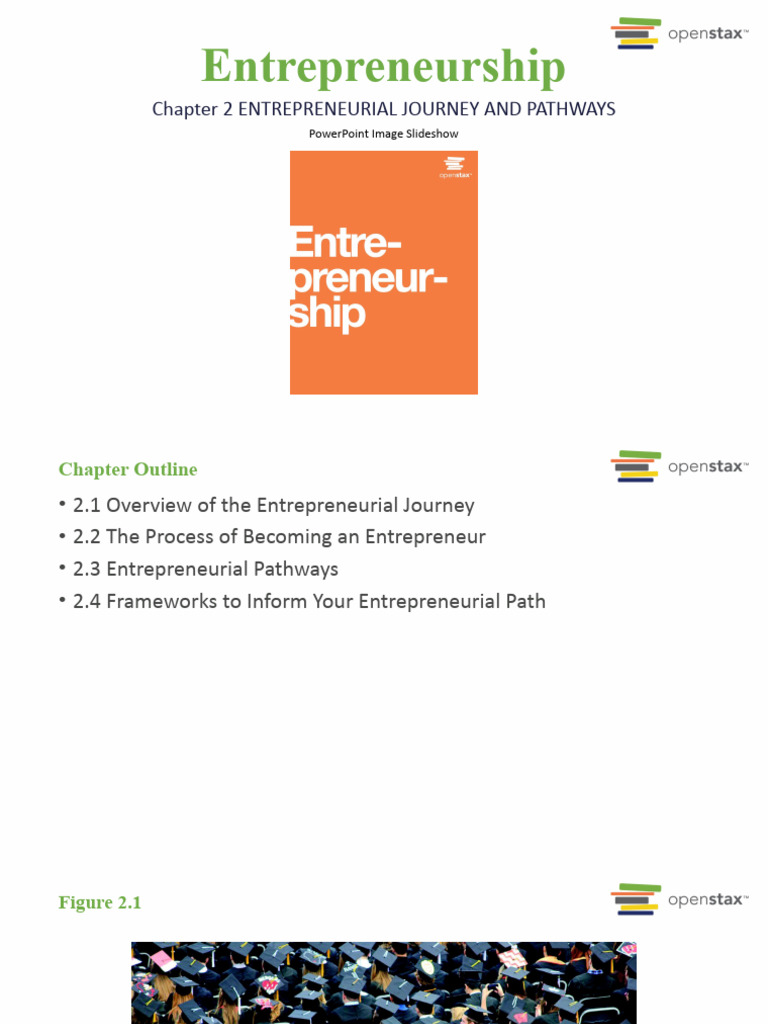 Entrepreneurship Ch02 | PDF | Entrepreneurship | Creative Commons License