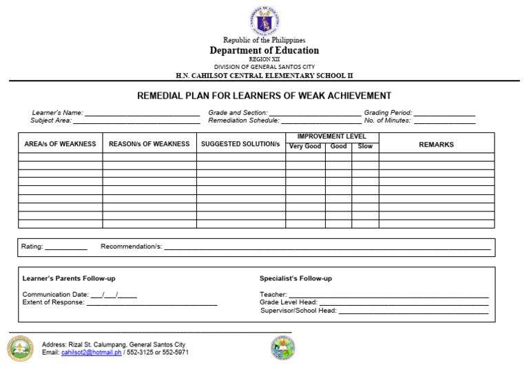 Remedial Plan Individual | PDF