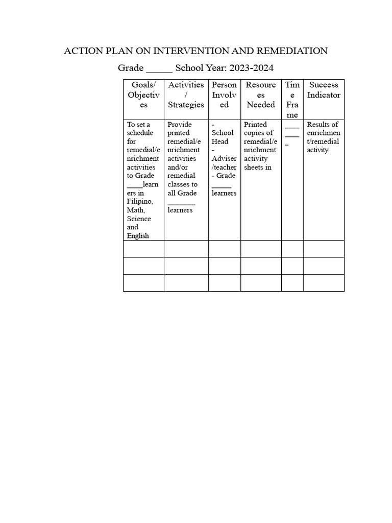 Grade _____ Remediation Action Plan 2023 | PDF