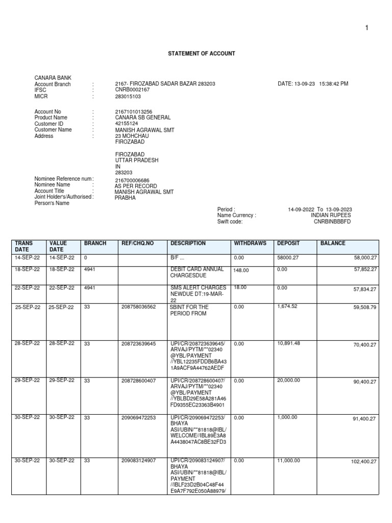 Canara Bank Statement Summary | PDF | Personal Finance | E Commerce
