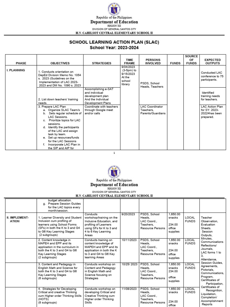 2023-2024 SLAC Plan for General Santos | PDF | Teaching | Cognitive Science