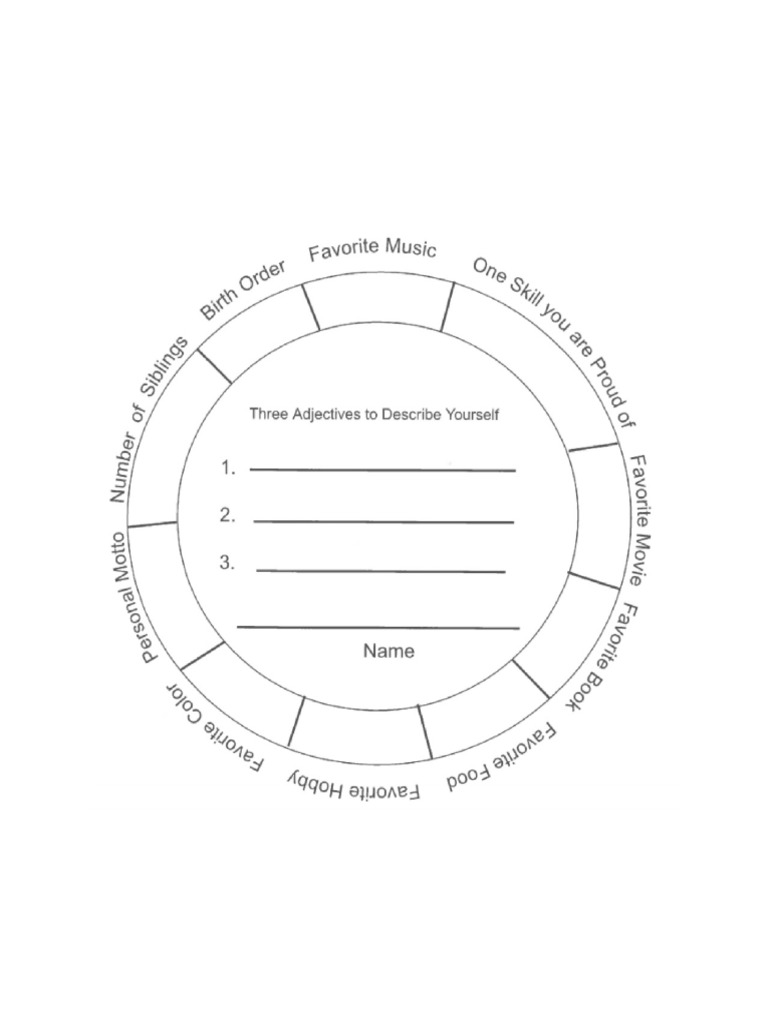 Personal Identity Wheel Handout (1) | PDF
