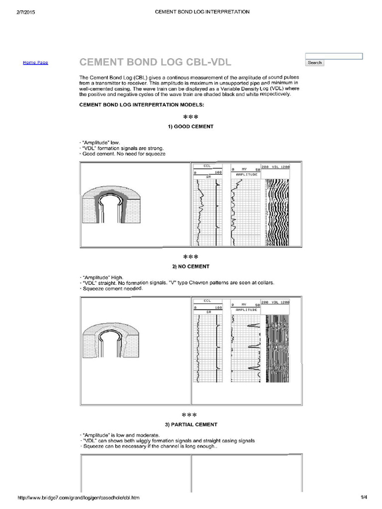 Cement Bond Log CBL-VDL | PDF | Amplitude | Wireless