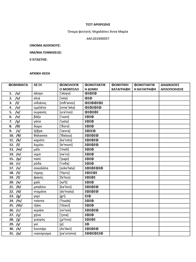 ΤΕΣΤ ΑΡΘΡΩΣΗΣ | PDF