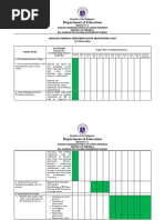 ANNEX 2B Child Protection Policy Implementation Checklist | PDF ...