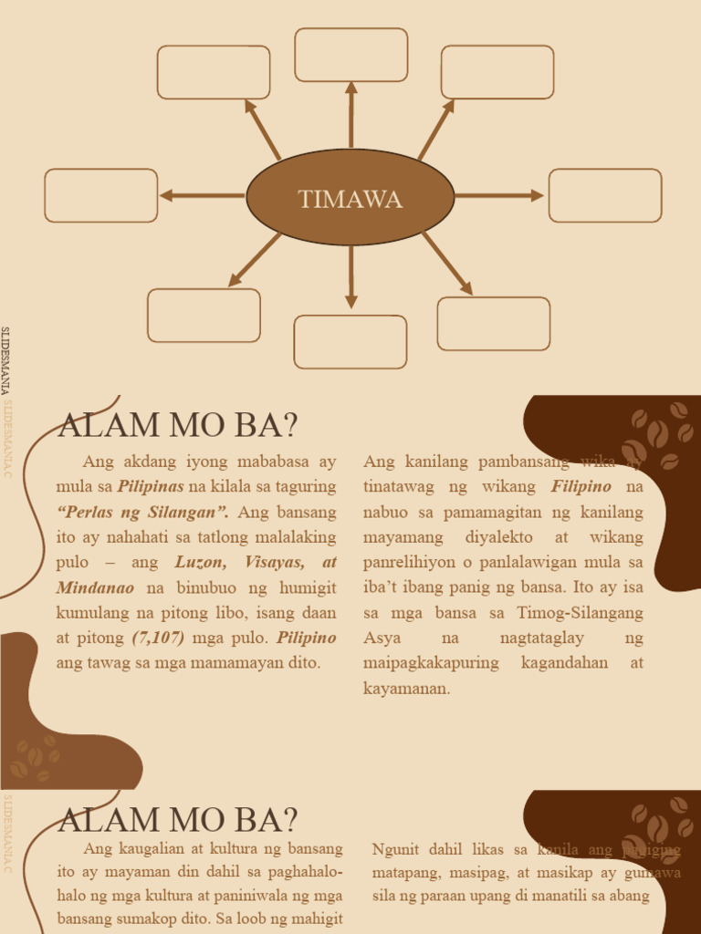 Aralin 2 Timawa 1 | PDF