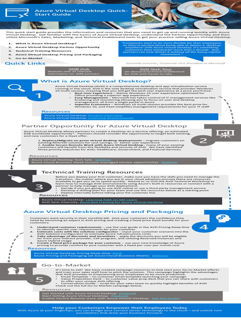 2 Azure Virtual Desktop Quick-Start Guide (Refresh) | PDF | Microsoft Azure | Cloud Computing