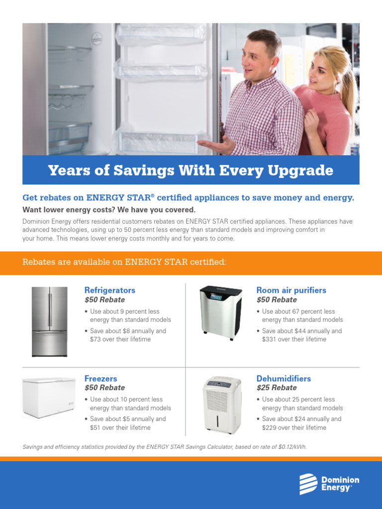 Appliance Rebate Summary Flyer | PDF | Rebate (Marketing) | Water Heating