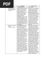 ABNKKBSNPLAko - Bob Ong (Book Review) | PDF | Philippines