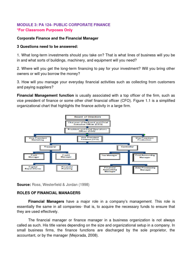 Module 3 - Financial Management | PDF | Investing | Equity (Finance)
