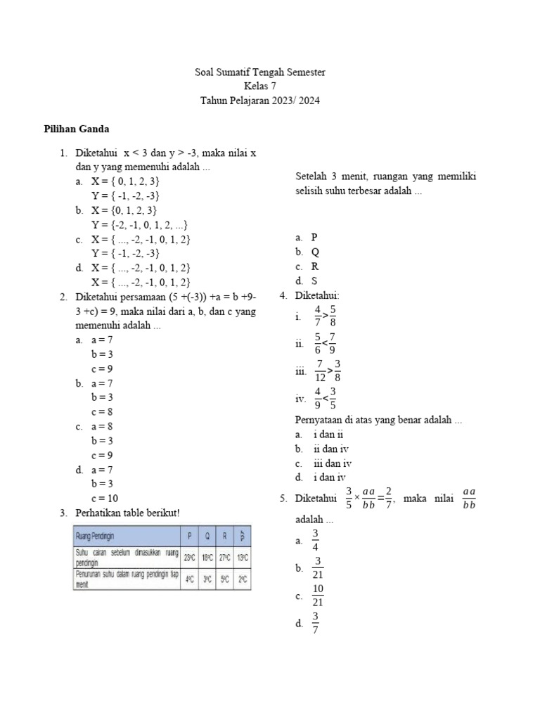 Soal Sumatif Tengah Semester VII | PDF