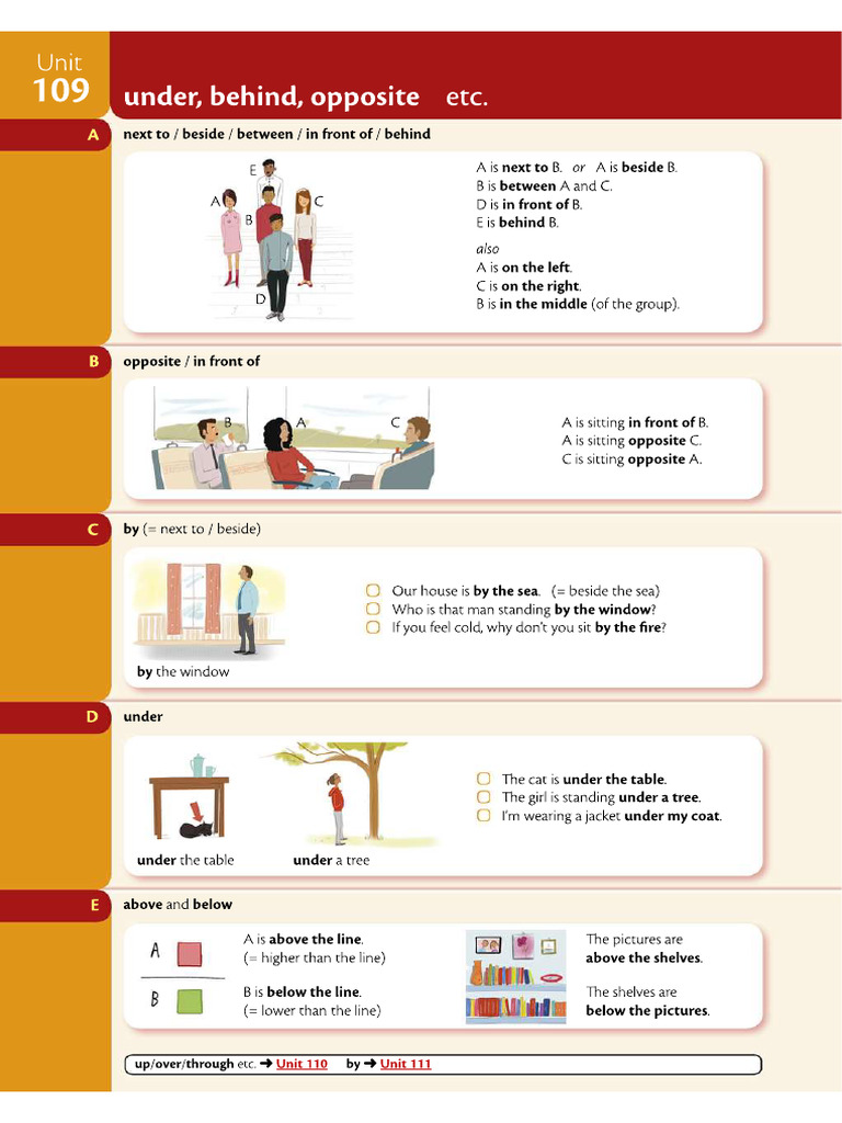 Prepositions (Under, Behind Etc.) | PDF