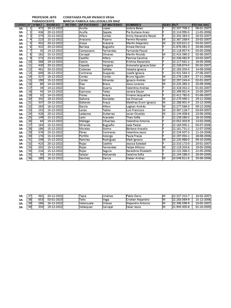 3A PDF