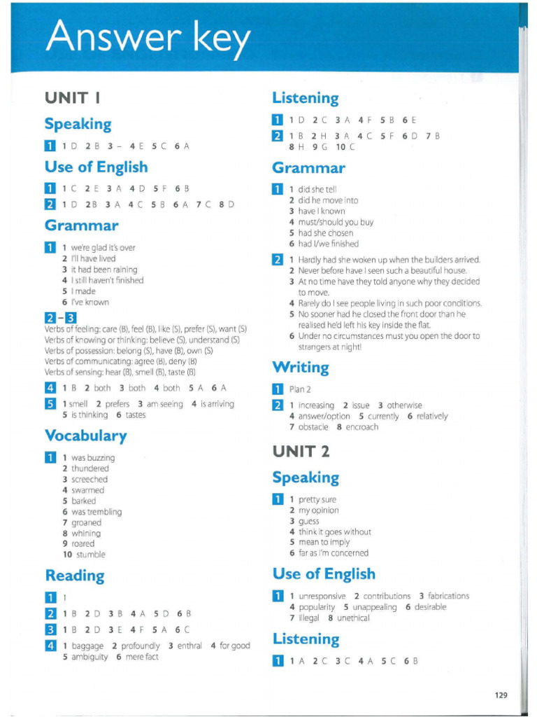 Gold CAE - Exam Maximizer KEY | PDF