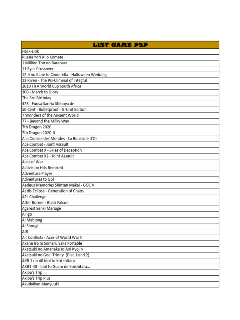 List Game PSP | PDF