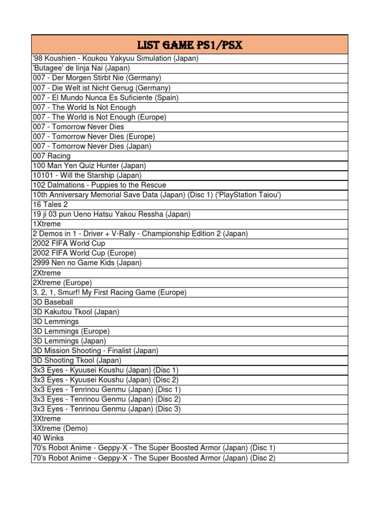 PS1 Game List Overview | PDF | Final Fantasy