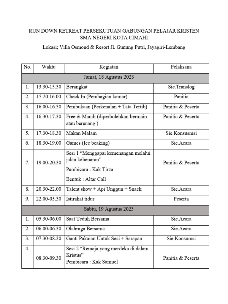 RunDown Retreat SMA-1 | PDF